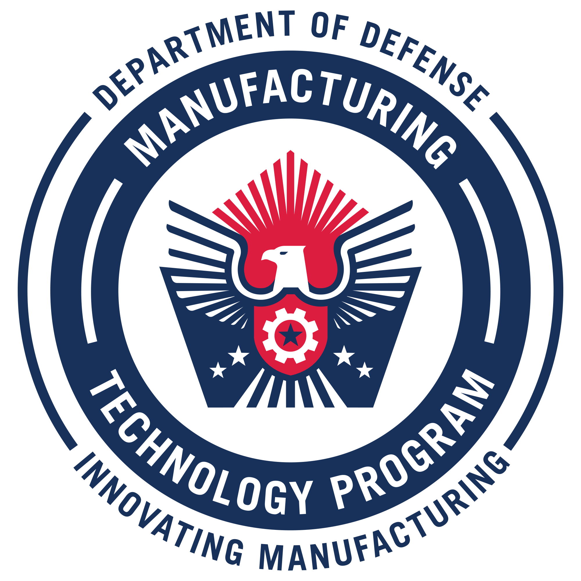 Science and Technology Futures > DoW Research & Engineering Enterprise